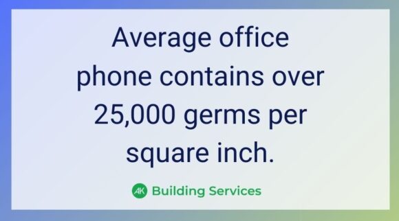 Best Practices for Cleaning Office Buildings - AK Building Services